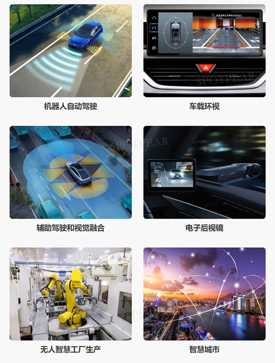 MAX9296A 2路GMSL相机扩展板适用于树莓派5 Jetson Orin/NX 主板